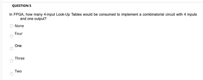 Solved QUESTIONS In FPGA, how many 4-input Look-Up Tables | Chegg.com