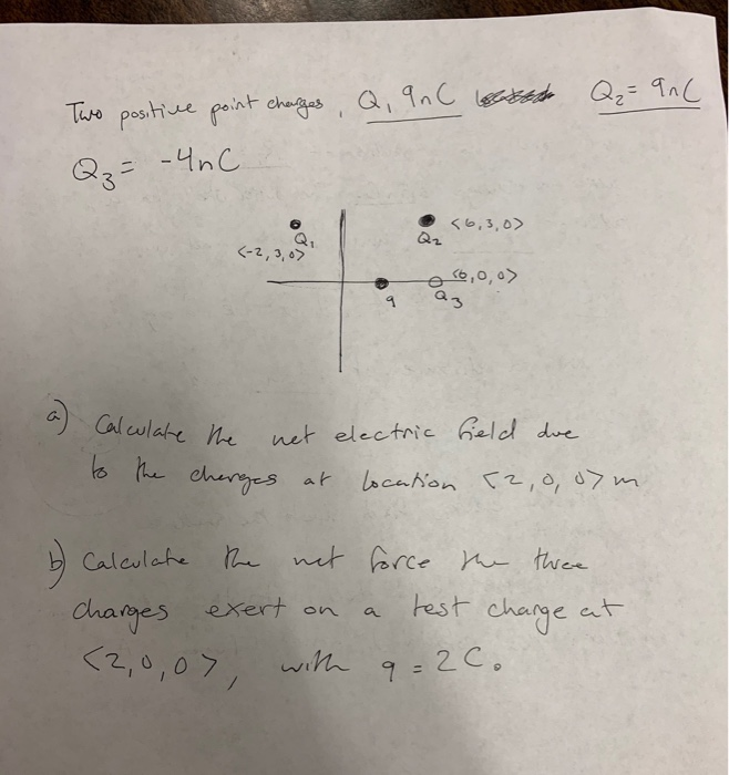 Solved veo Qz= 9n Two positive point charges, Q, 9nC Q= -4nC | Chegg.com
