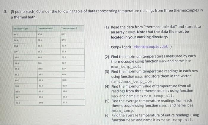 Solved Using Matlab Live Script Follow Instructions On Image 6198