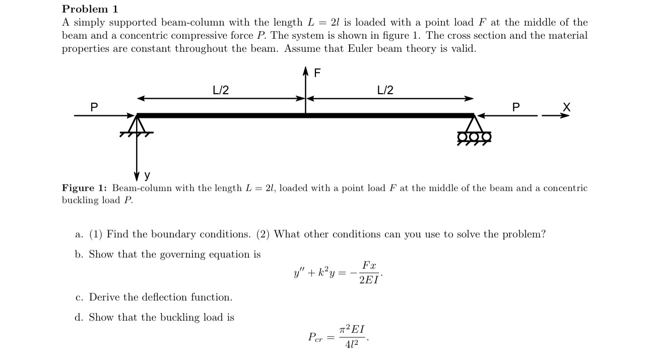 Solved Problem 1A simply supported beam-column with the | Chegg.com