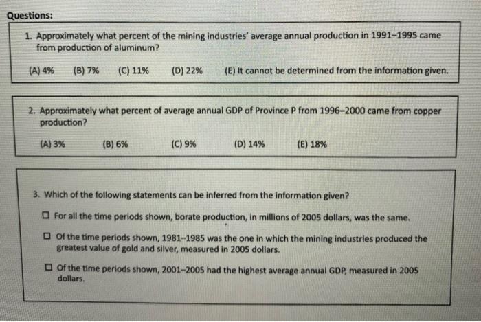 Solved Data interpretation Practice Question Set Problem | Chegg.com