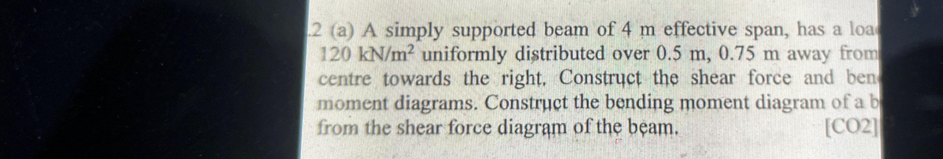 Solved 2 (a) ﻿A simply supported beam of 4m ﻿effective span, | Chegg.com