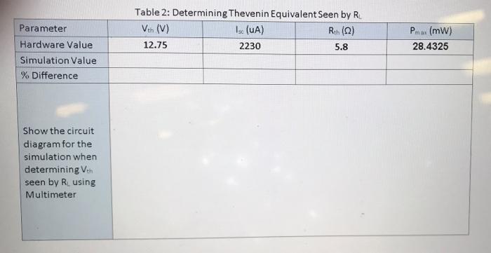 Solved Build the following circuit and fill the tables shown | Chegg.com