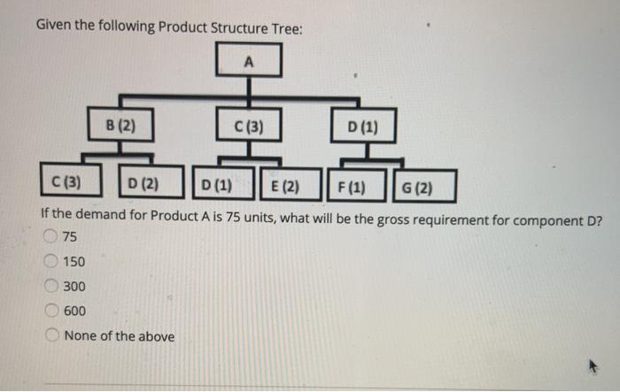 Solved Given the following Product Structure Tree: A B (2) | Chegg.com