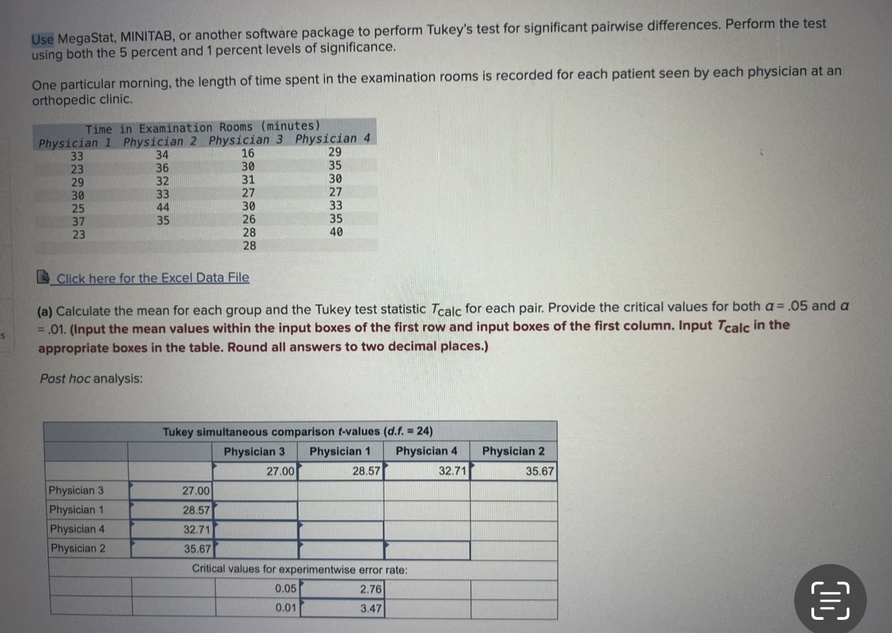 Solved use megastat, minitab, or another software package to | Chegg.com