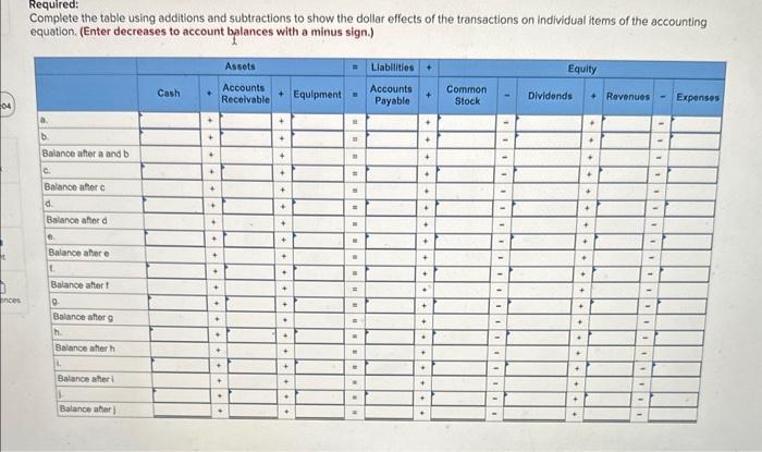 Solved Exercise 1−15 (Algo) Identifying effects of | Chegg.com