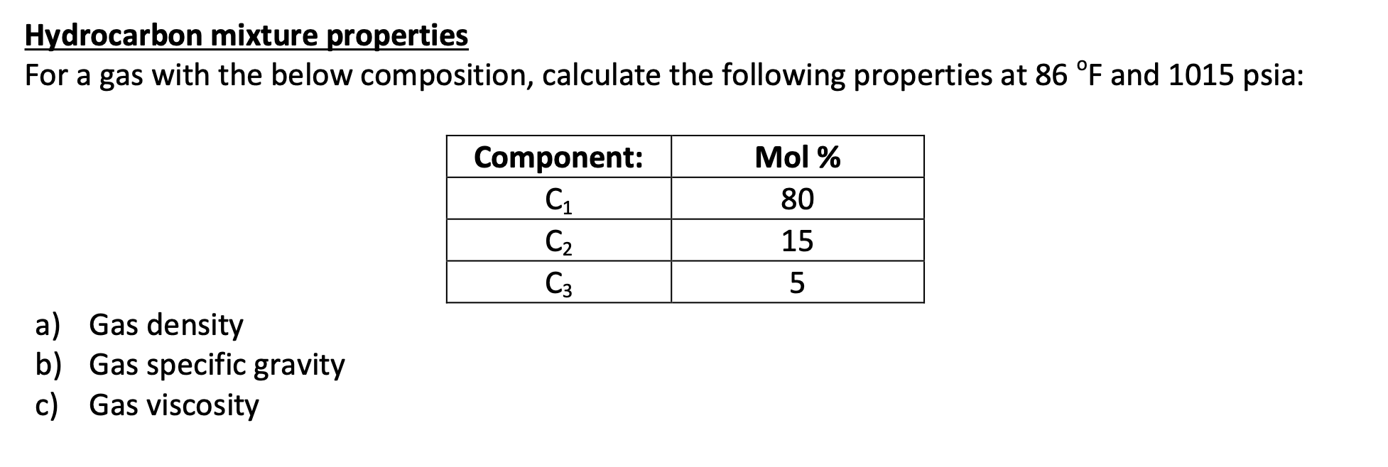 Solved Hydrocarbon mixture properties For a gas with the | Chegg.com
