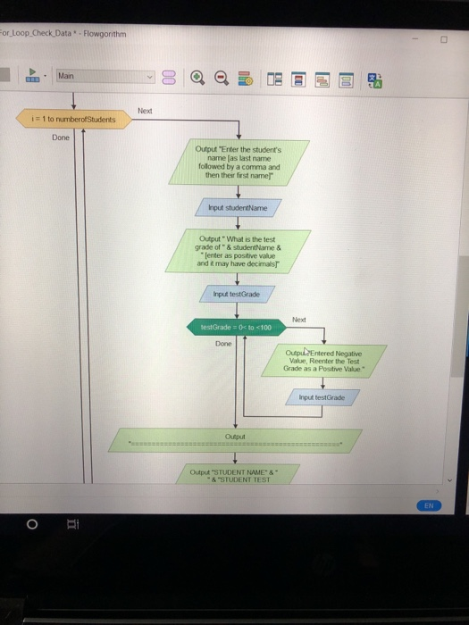 Solved For Loop Check Data - Flowgorithm Main DO Next i = 1 | Chegg.com