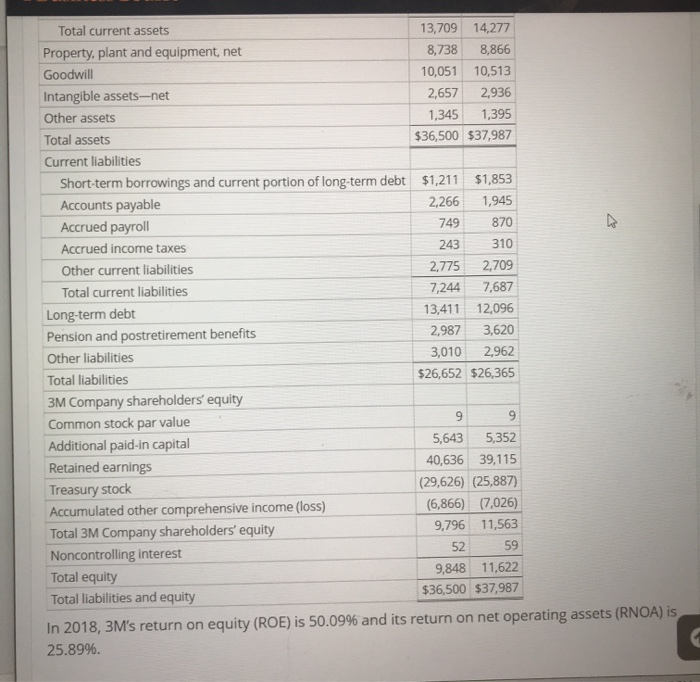 Solved Direct Computation of Nonoperating Return Balance | Chegg.com