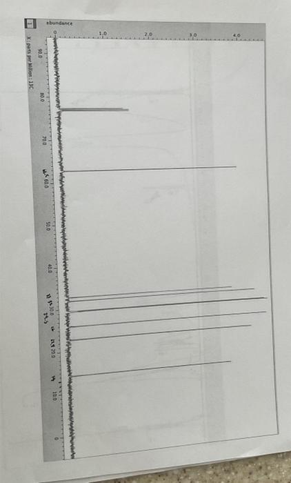 Solved Determine the unknown. | Chegg.com