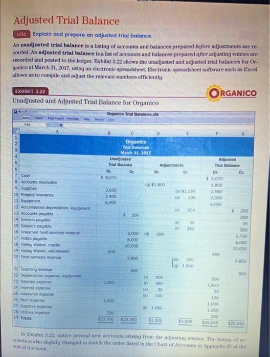 Solved Adjusted Trial Balance LOb Explain and prepare an | Chegg.com