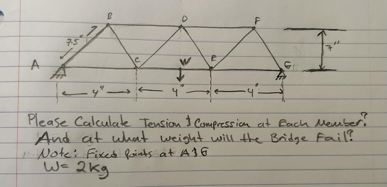 Solved Please Calculate Tension and Compression at Each | Chegg.com