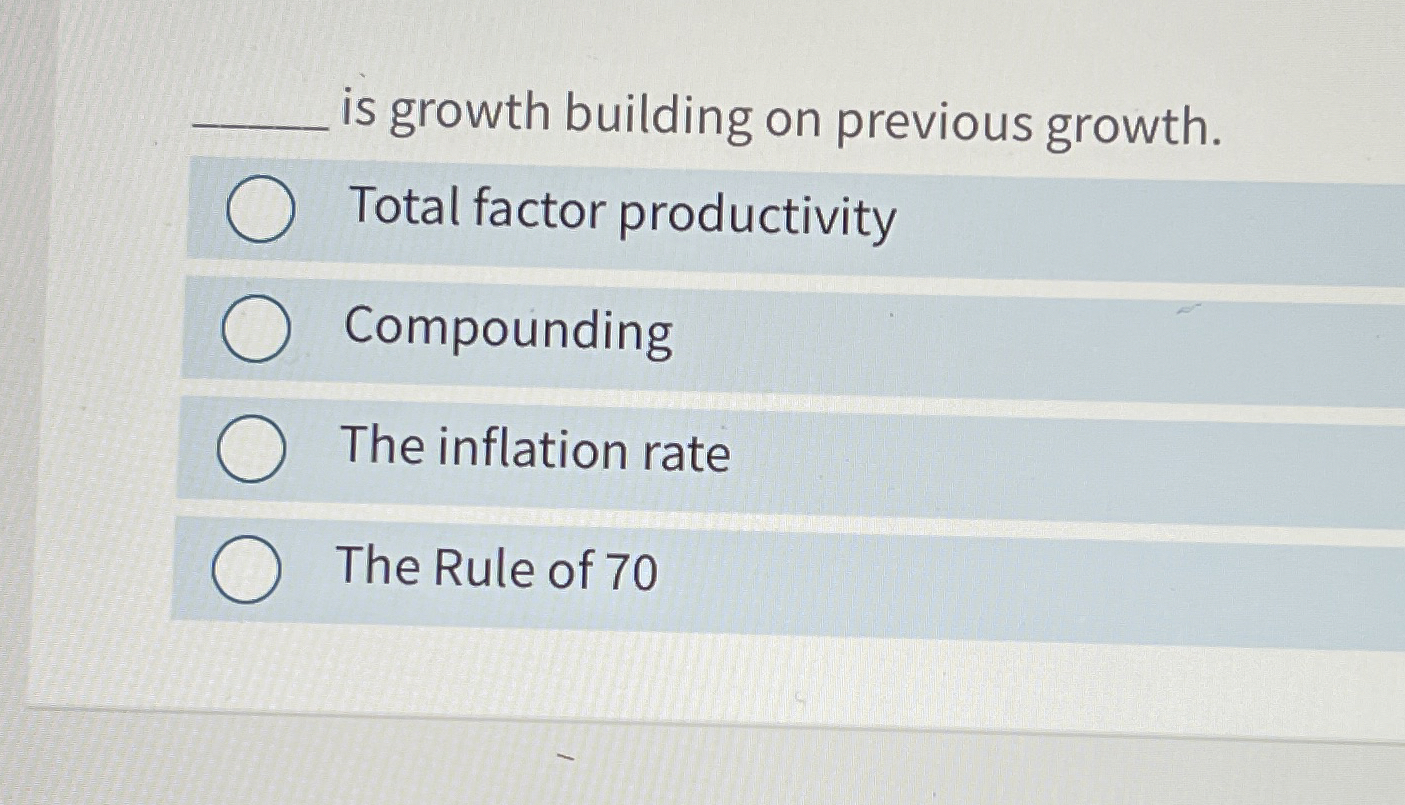 Solved q, ﻿is growth building on previous growth.Total | Chegg.com