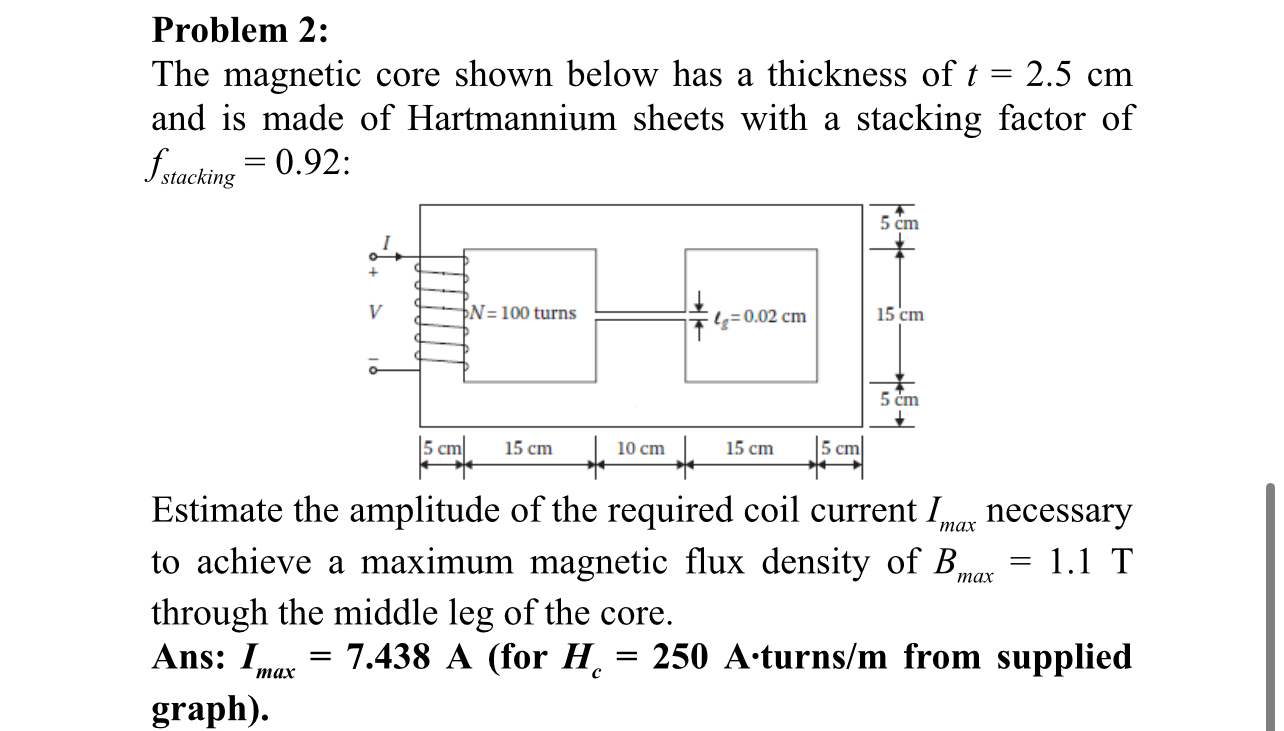 Problem 2:The magnetic core shown below has a | Chegg.com