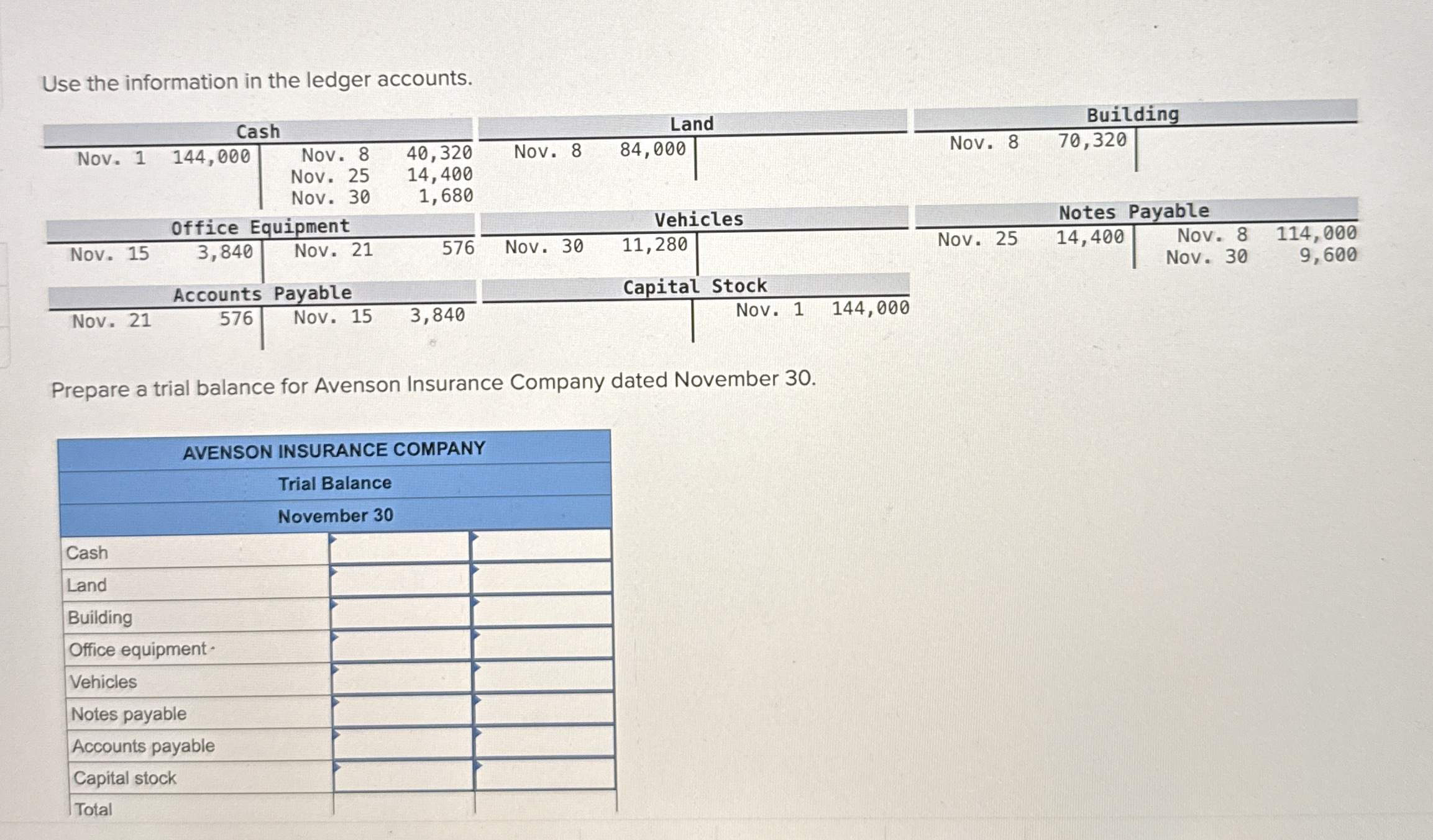 Solved Use the information in the ledger accounts.Prepare a | Chegg.com