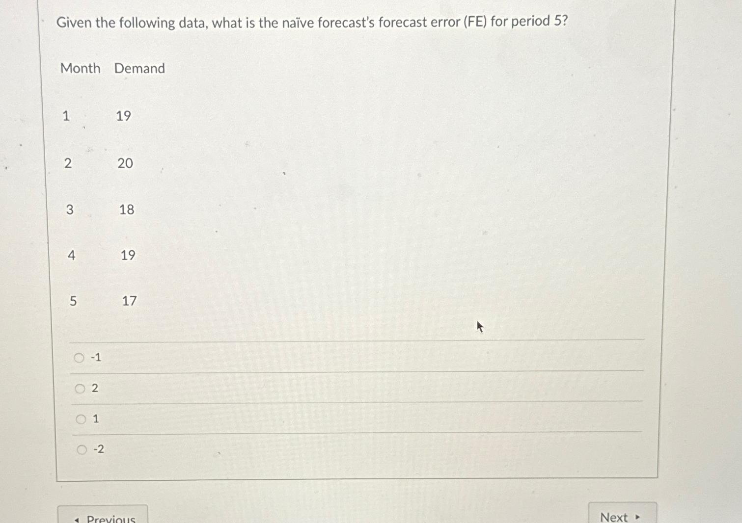Solved Given the following data, what is the naïve | Chegg.com