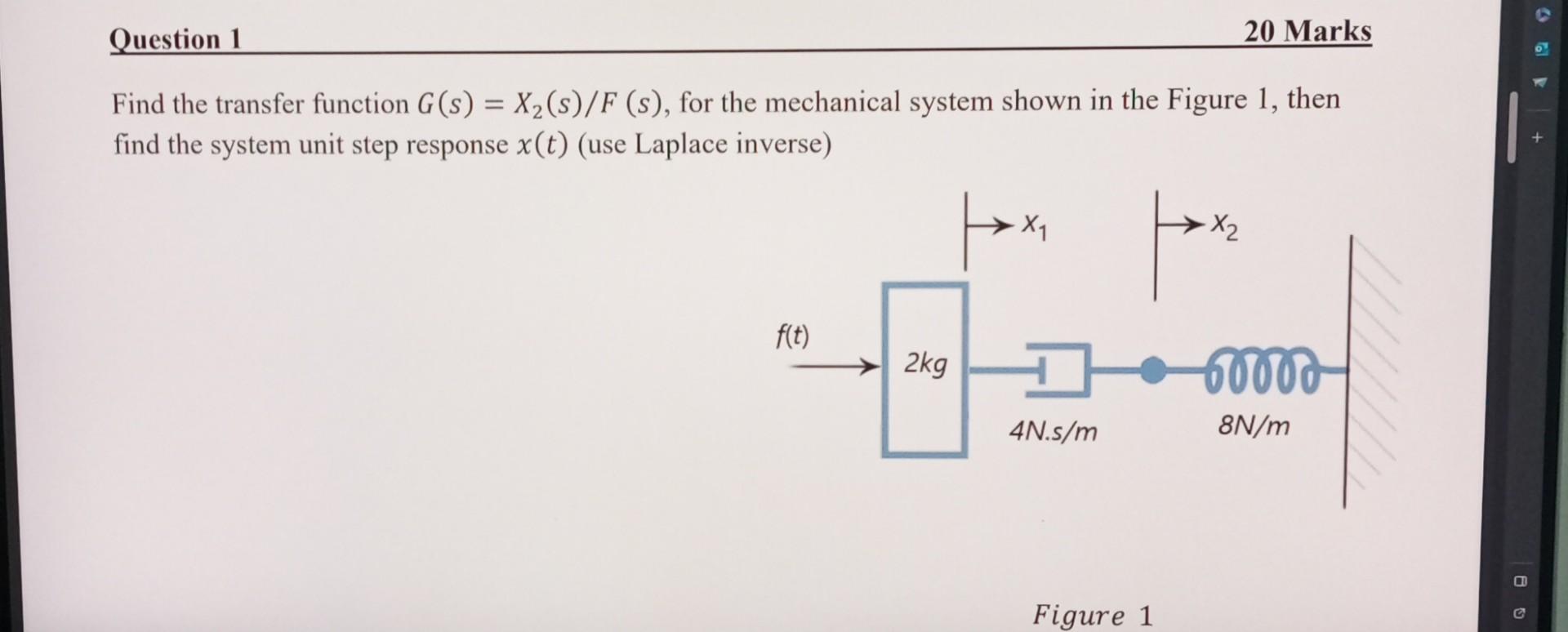 Solved Find the transfer function G(s)=X2(s)/F(s), for the | Chegg.com