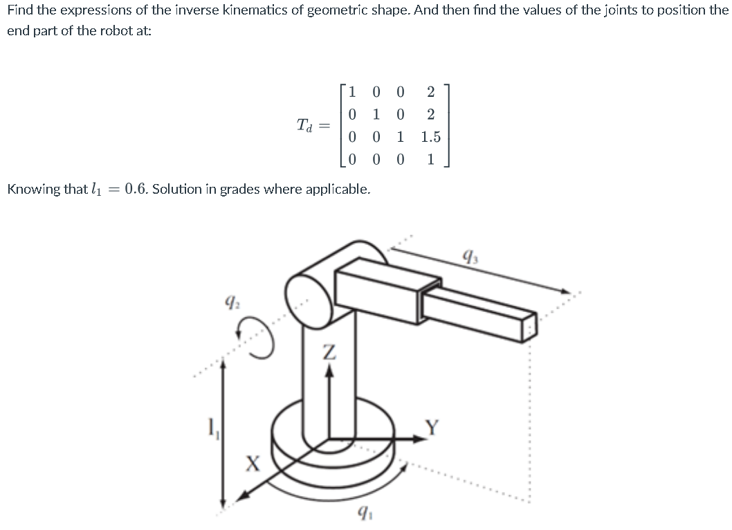 Solved Find the expressions of the inverse kinematics of | Chegg.com