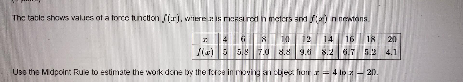 Solved The table shows values of a force function f(x), | Chegg.com