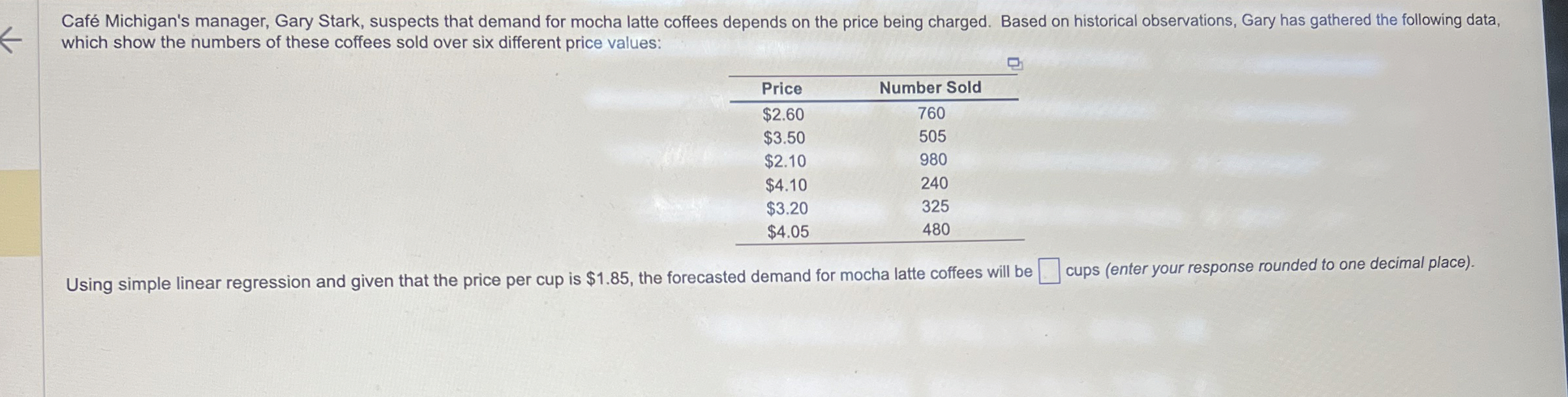 Solved Café ﻿Michigan's manager, Gary Stark, suspects that | Chegg.com
