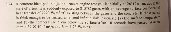 Solved 3.24 A concrete blast pad in a jet and rocket engine | Chegg.com