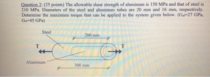 Solved Question 2: (25 points) The allowable shear strength | Chegg.com