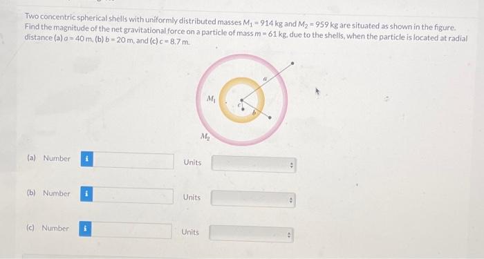 Solved Two concentric spherical shells with uniformly | Chegg.com
