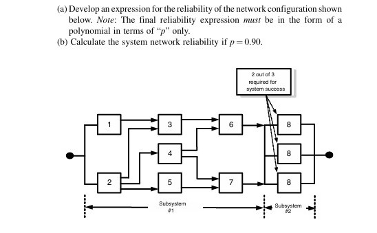 Solved kindly solve this and give detailed steps(a) ﻿Develop | Chegg.com