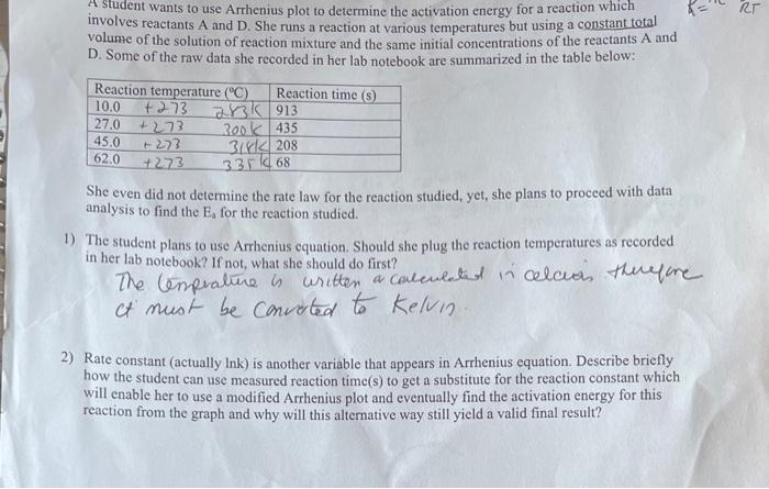 Solved A Student wants to use Arrhenius plot to determine | Chegg.com