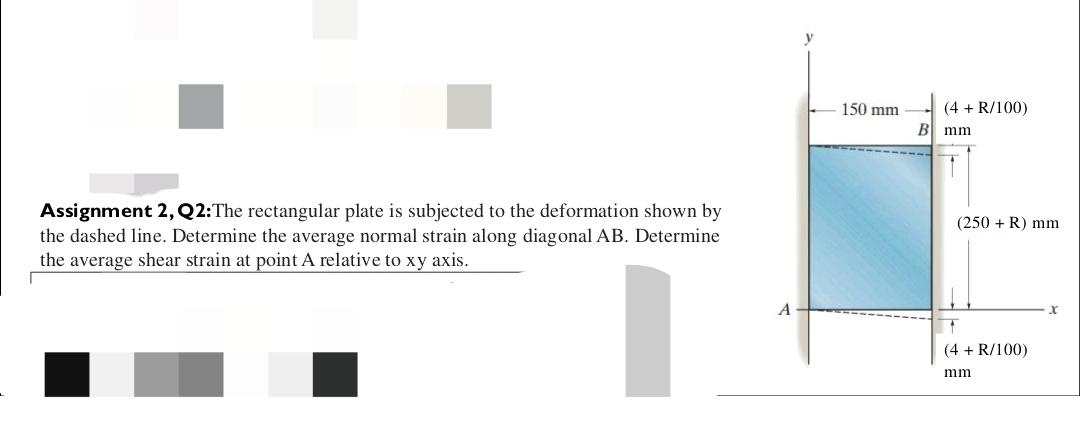 Solved Assignment 2, ﻿Q2: The rectangular plate is subjected | Chegg.com