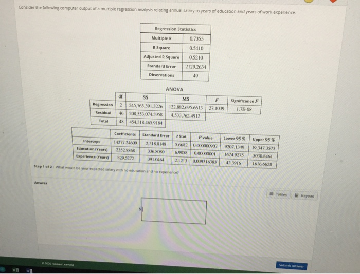 Solved Consider the following computer output of a multiple | Chegg.com