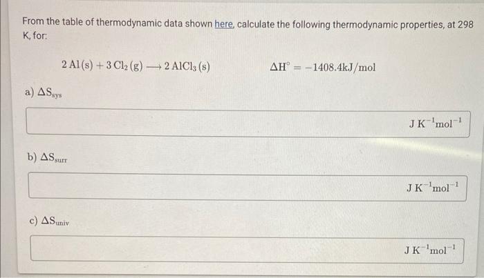 Solved From the table of thermodynamic data shown here, | Chegg.com
