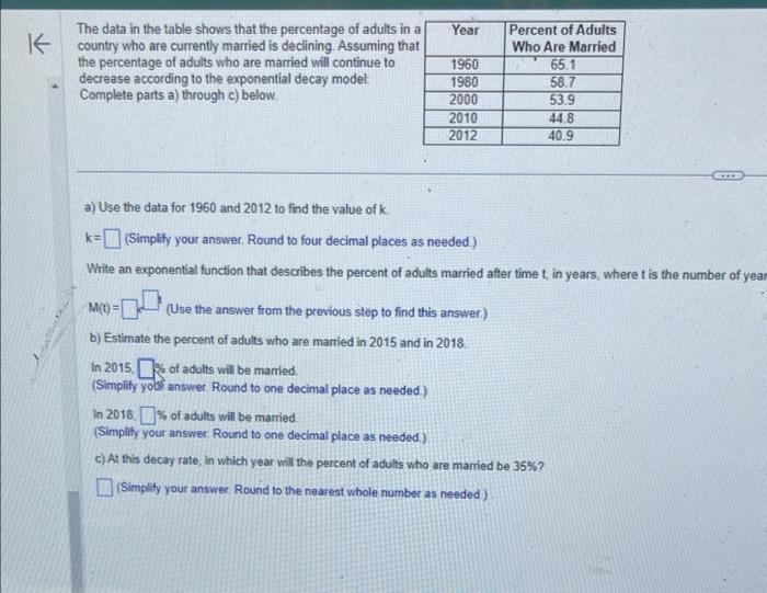 Solved The data in the table shows that the percentage of | Chegg.com