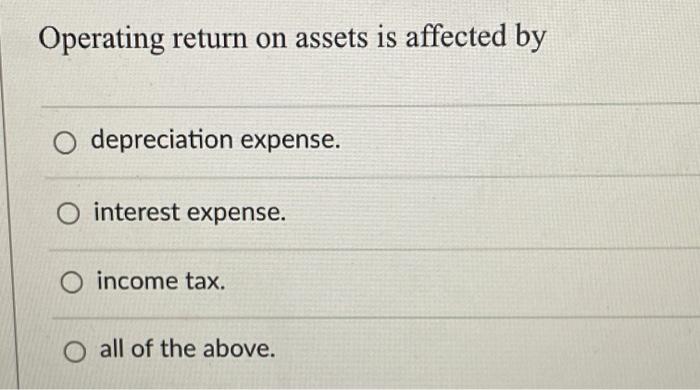 Solved Operating return on assets is affected by | Chegg.com