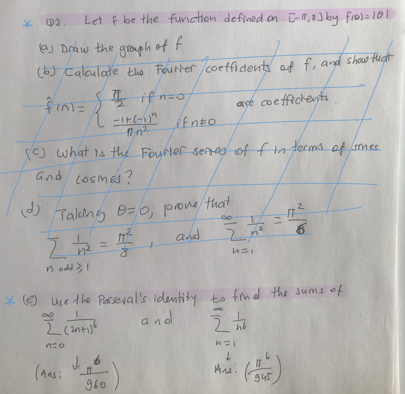 Solved (e) ﻿Use the Parseval's identity to find the sums | Chegg.com