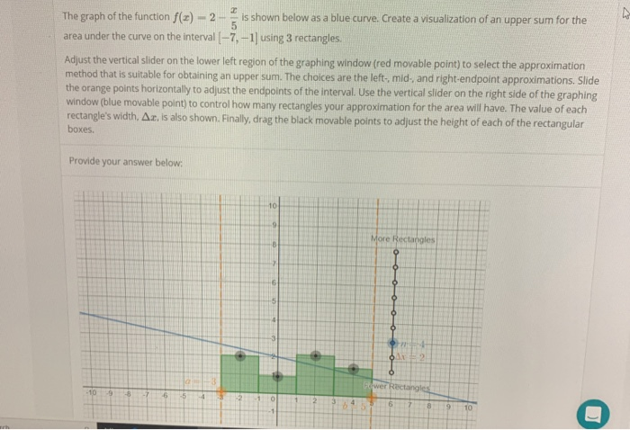 Solved The graph of the function f(x) - 2- is shown below as | Chegg.com