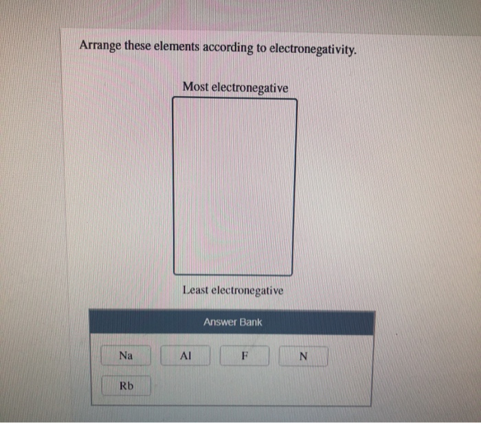 Solved Arrange these elements according to electronegativity | Chegg.com