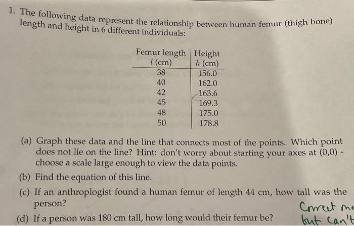 Solved 1. The following data represent the relationship | Chegg.com