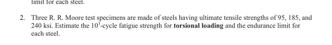 Solved 2. ﻿Three R. ﻿R. ﻿Moore test specimens are made of | Chegg.com