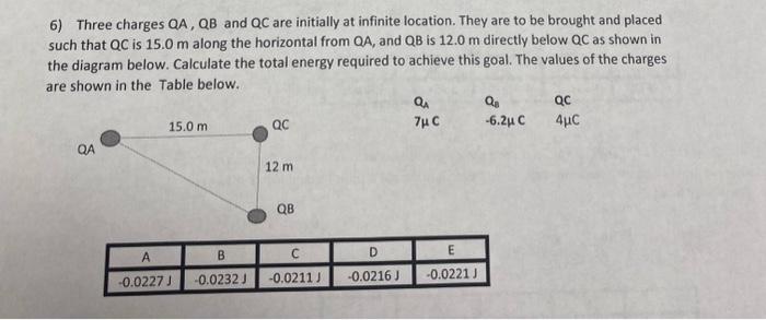 Solved 6) Three charges QA,QB and QC are initially at | Chegg.com