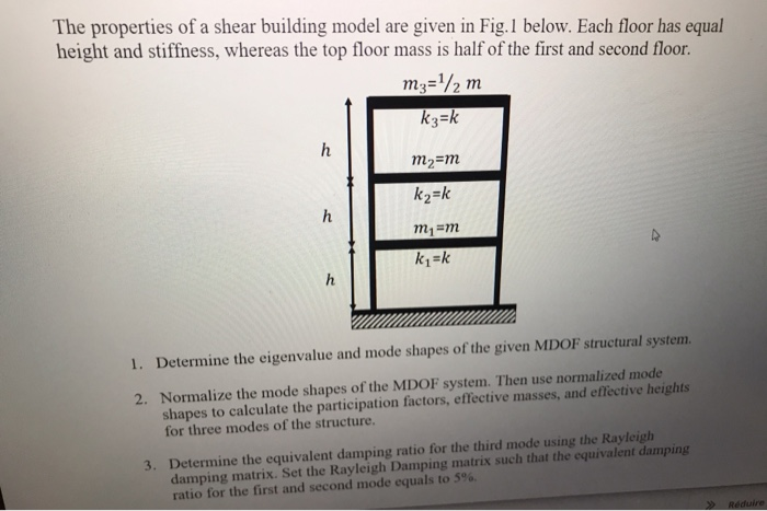 Solved The properties of a shear building model are given in | Chegg.com