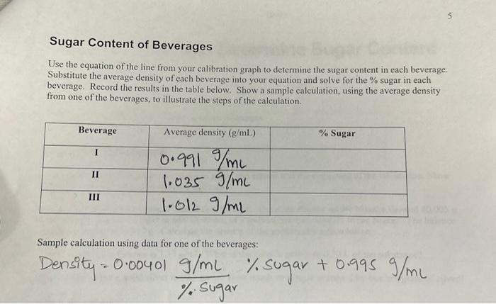 Solved Sugar Content of Beverages Use the equation of the | Chegg.com