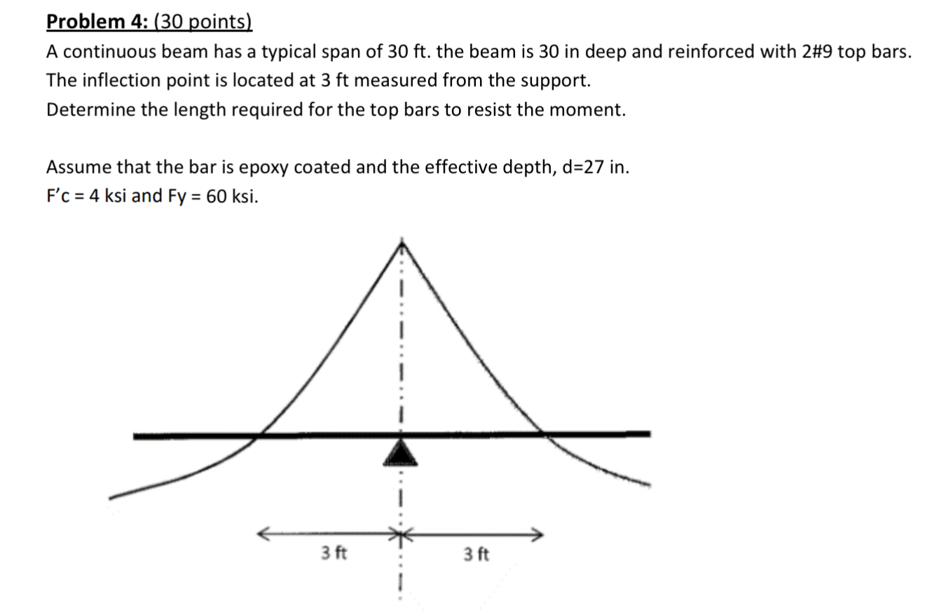 Solved Problem 4: ( 30 points)A continuous beam has a | Chegg.com Solved Problem 4: ( 30 points)A continuous beam has a | Chegg.com