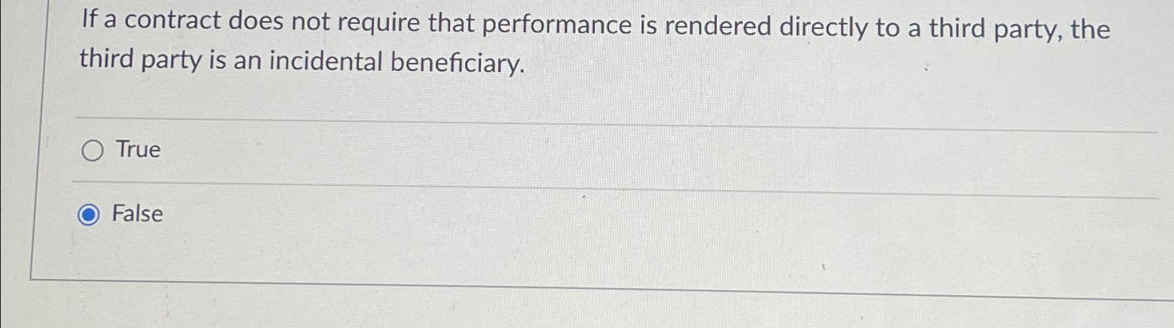 Solved If a contract does not require that performance is | Chegg.com