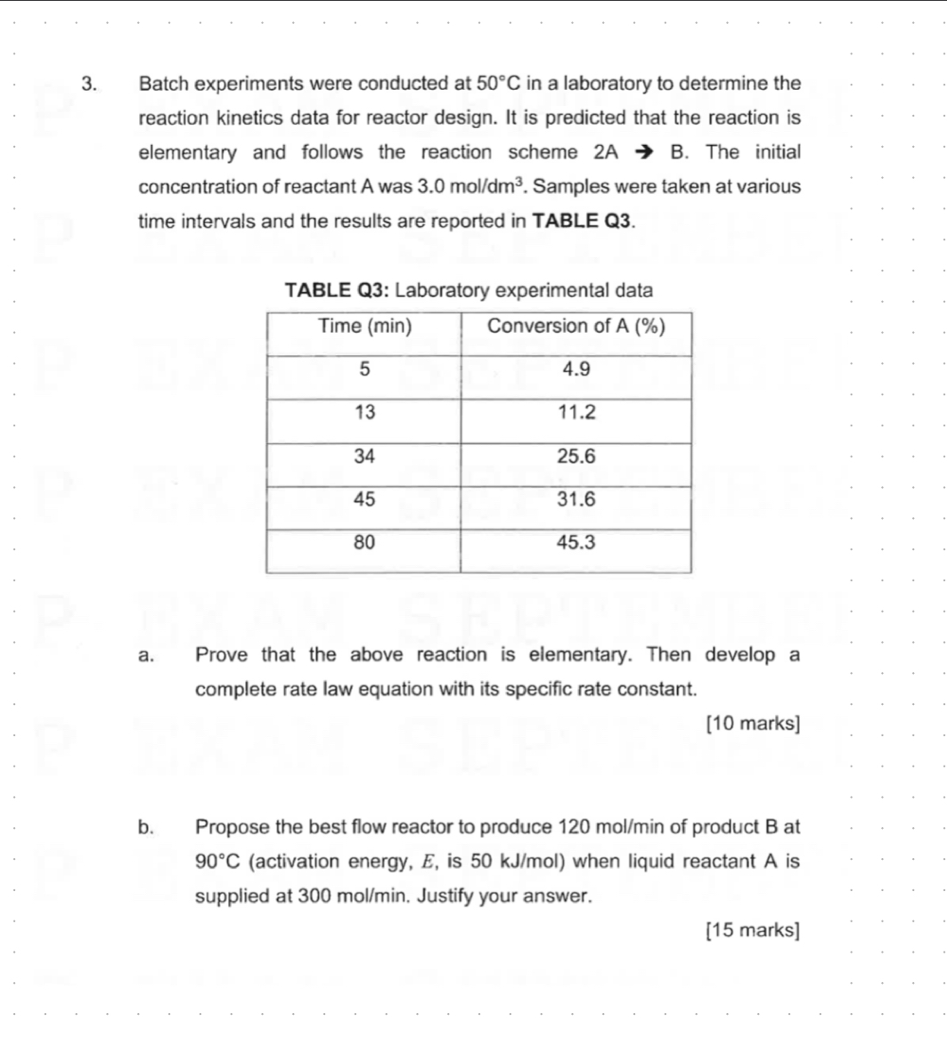 Solved Batch experiments were conducted at 50°C ﻿in a | Chegg.com