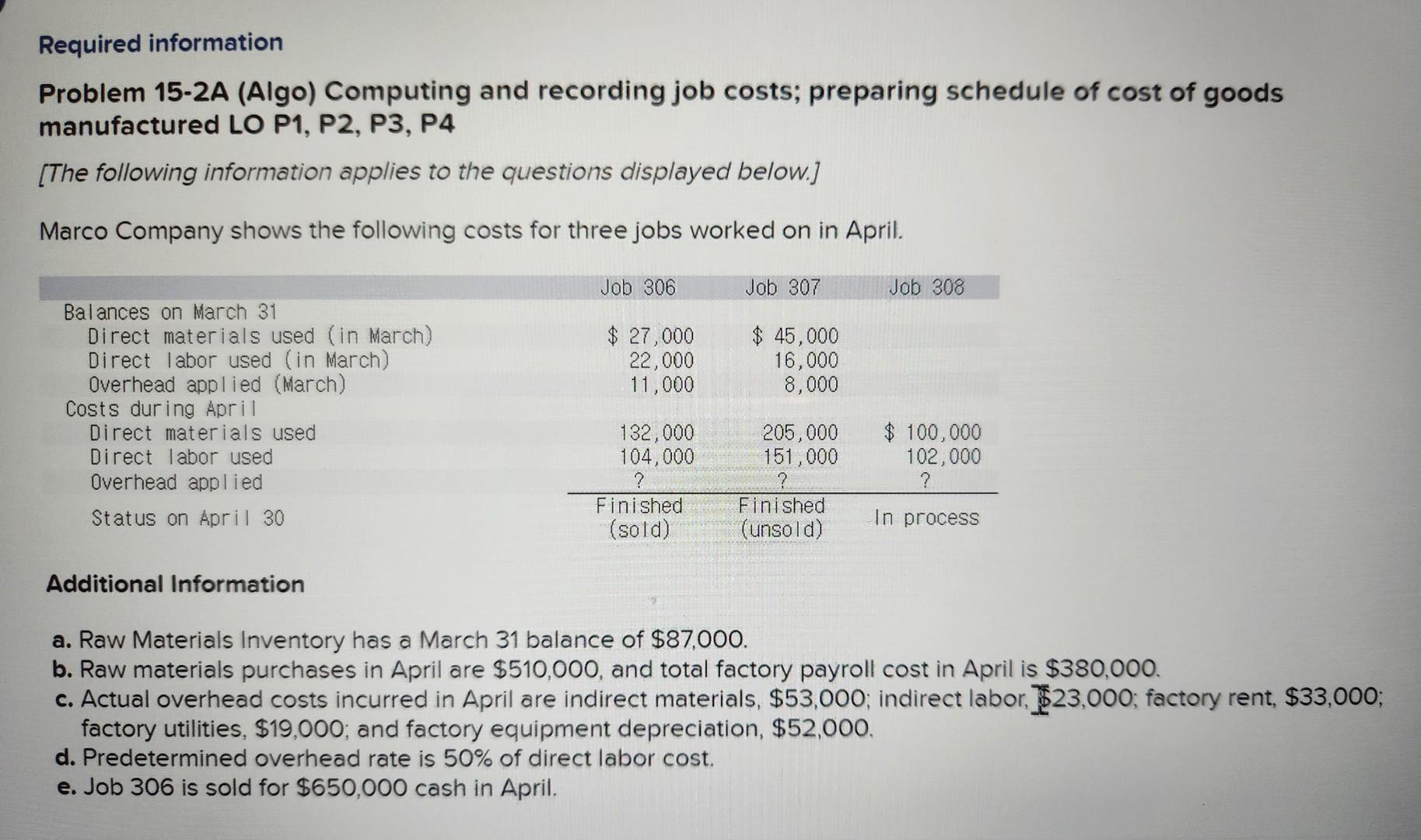 Solved Required information Problem 15-2A (Algo) Computing | Chegg.com