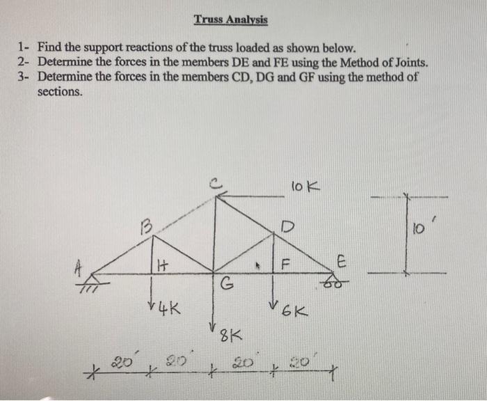 Solved Truss Analysis 1- Find the support reactions of the | Chegg.com