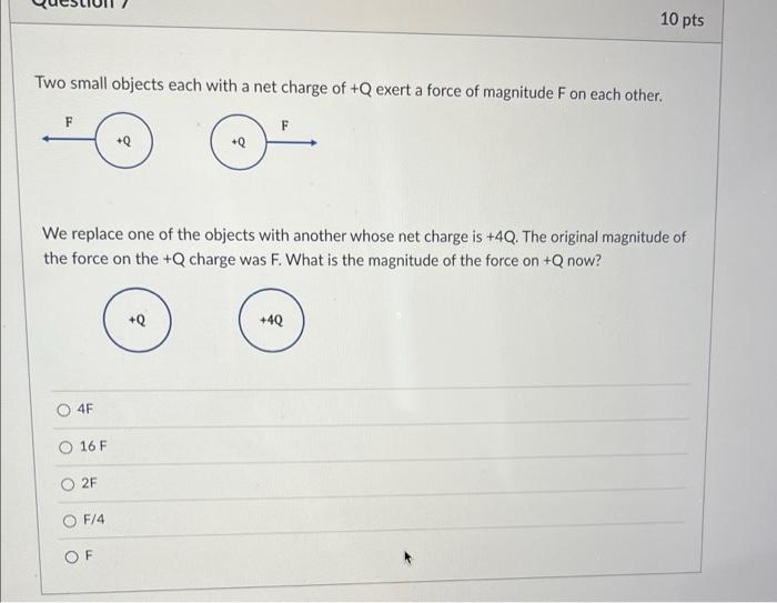 Solved 10 pts Two small objects each with a net charge of +Q | Chegg.com