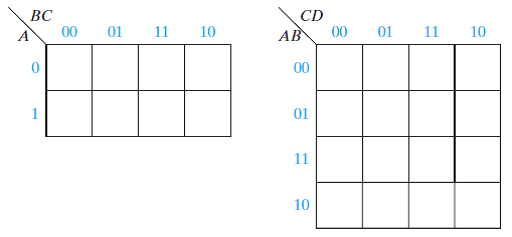 Study Section 5.3, Four-Variable Karnaugh Maps. (a) No... | Chegg.com