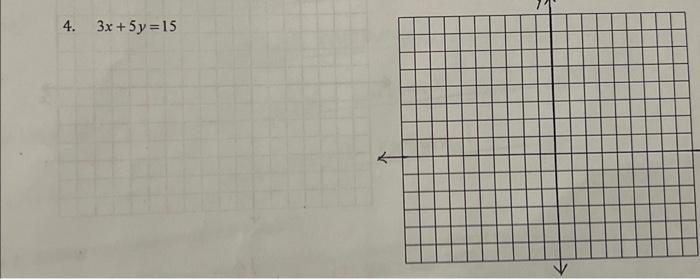 3x+5y=15 | Chegg.com